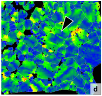 Dislocation assisted grain boundary sliding : how dislocation interact ...
