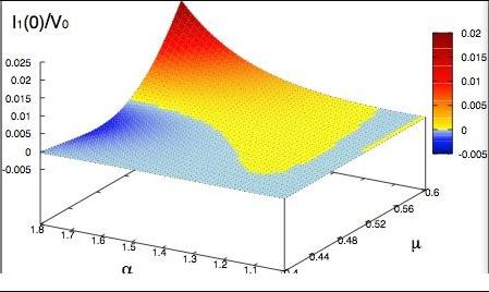 Computational Materials Modelling | Department of Materials
